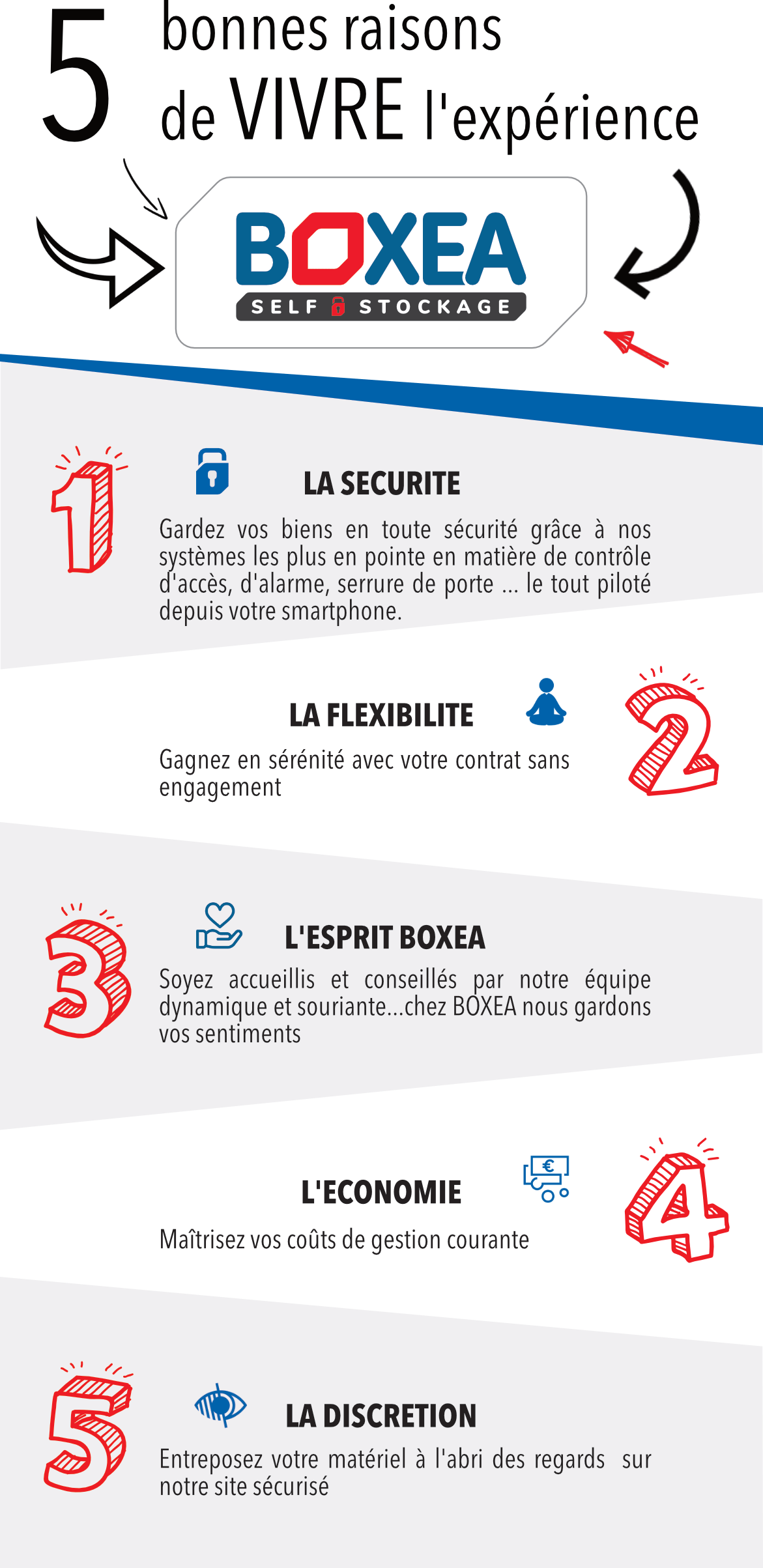 5 Bonnes raisons de vivre l'expérience BOXEA ! - BOXEA